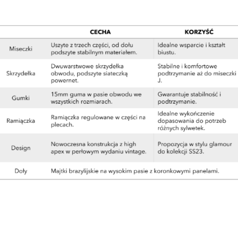 Biustonosz Panache SABRINA 10631 High Apex Balconette Bra Red Rose Red ...