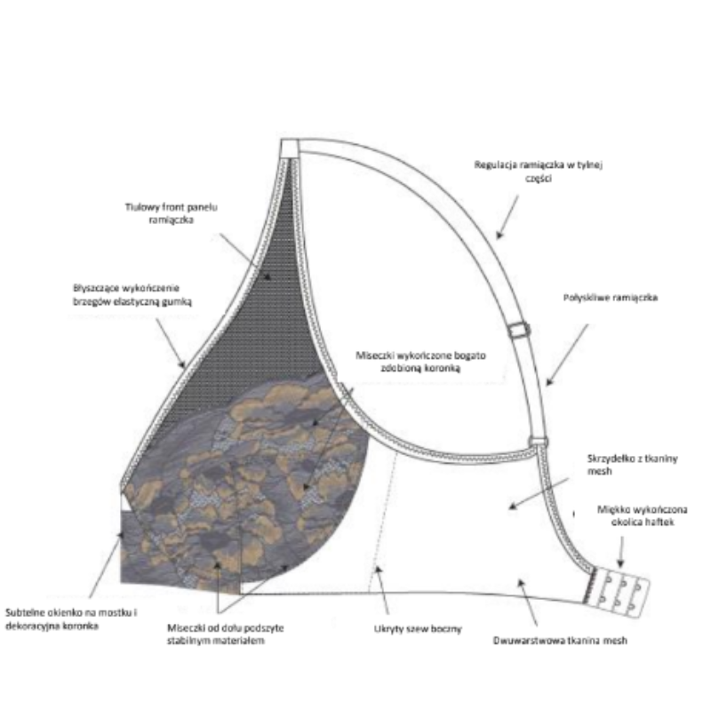 Biustonosz Panache SABRINA 10631 High Apex Balconette Bra Red Rose Red ...